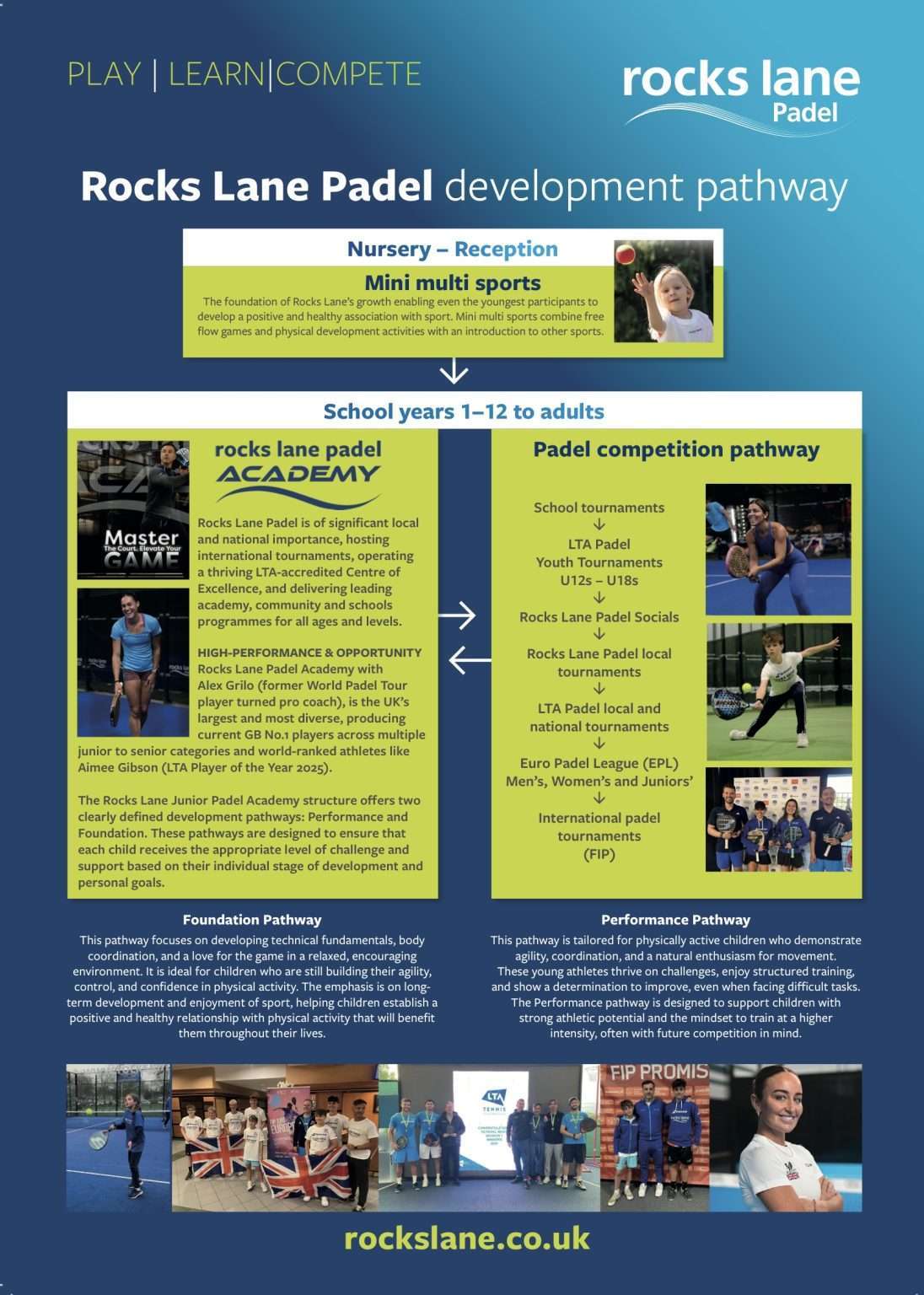 Barnes Padel - Rocks Lane
