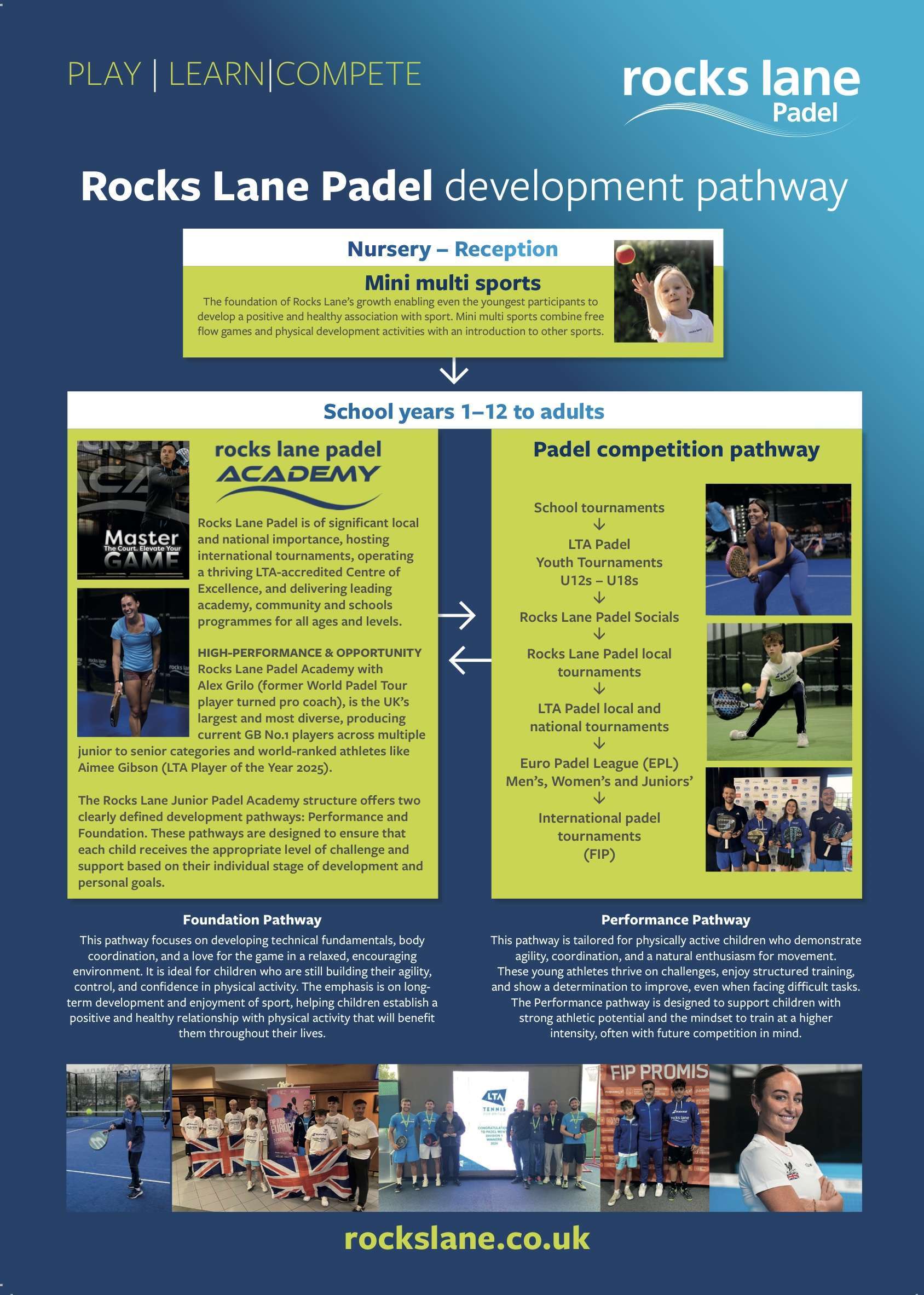 Chiswick Padel - Rocks Lane